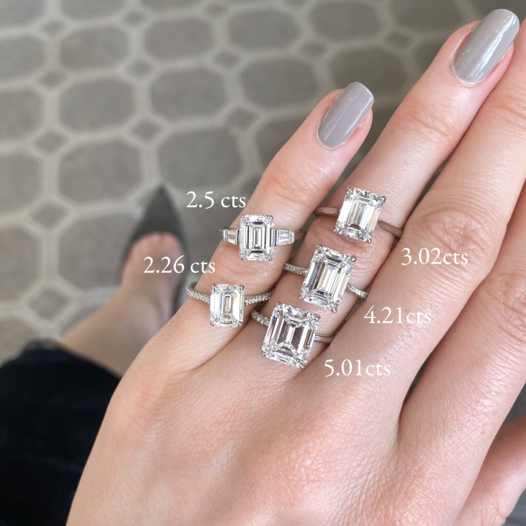 What is the average size stone for Engagement Ring settings?