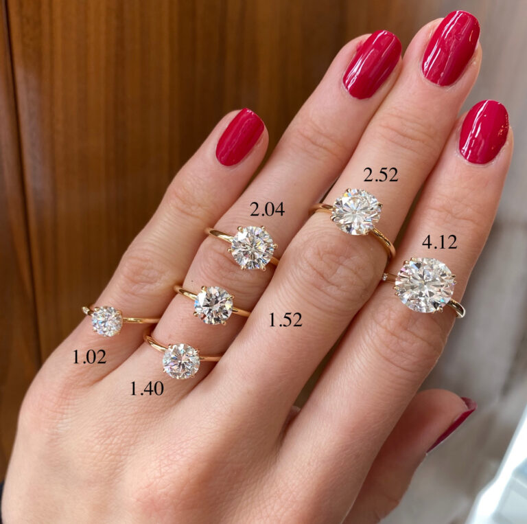 What is the average size stone for Engagement Ring settings?